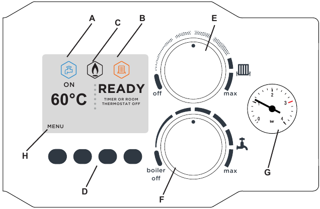 IDEAL Vogue Combi Gen2 C26, C32, C40 - Boiler Manual | ManualsLib