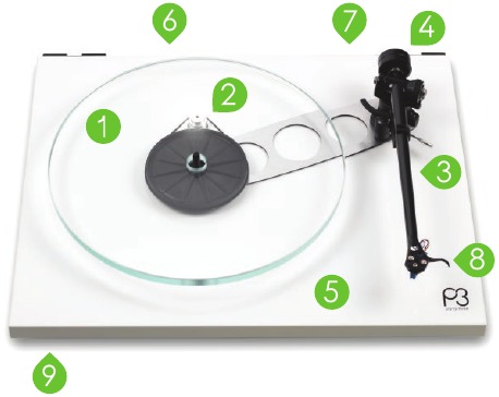 REGA Planar 3 - Turntable Manual | ManualsLib