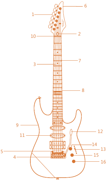 Fesley FDK800 - Electric Guitar Manual | ManualsLib