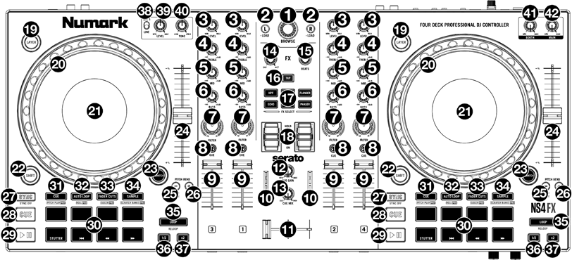 Numark NS4FX - Deck DJ Controller Manual | ManualsLib