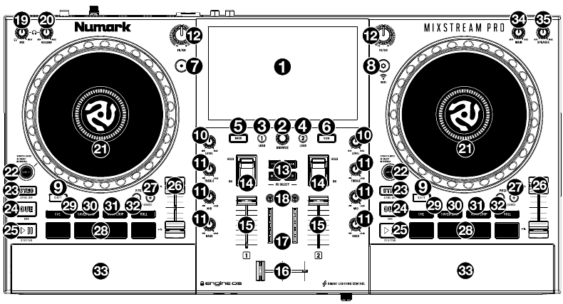 Numark Mixstream Pro - Standalone DJ Controller Manual | ManualsLib