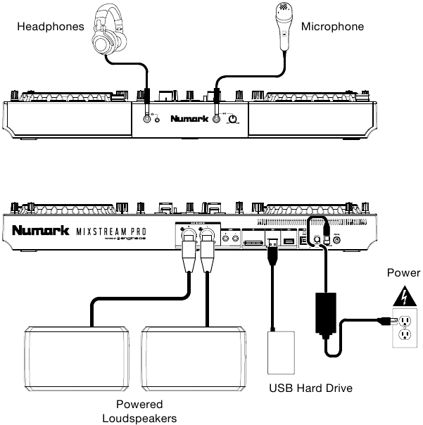 Numark Mixstream Pro - Standalone DJ Controller Manual | ManualsLib
