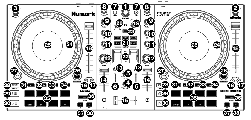 Numark MixTrack Platinum FX - DJ Controller Manual | ManualsLib