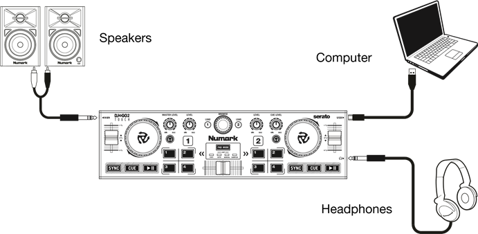 Numark DJ2GO2 Touch - Pocket DJ Controller Manual | ManualsLib