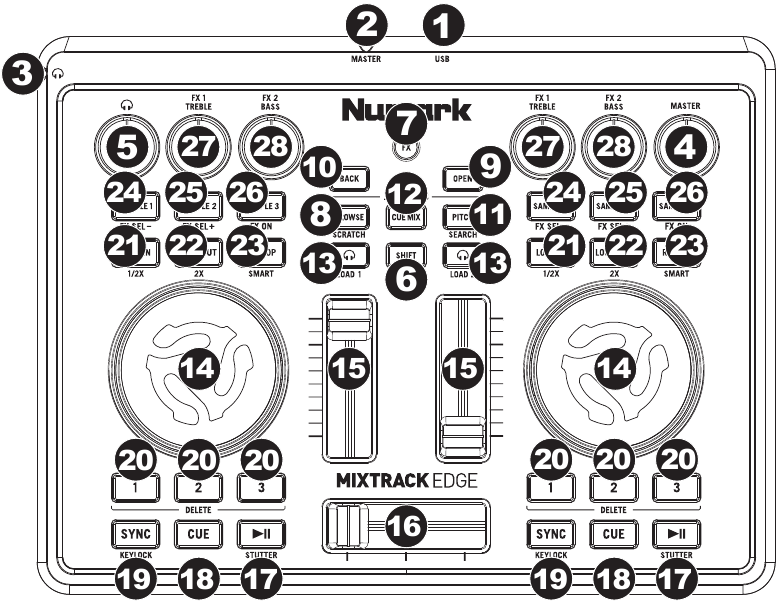 Numark Mixtrack Edge - USB-Powered DJ Controller Manual | ManualsLib
