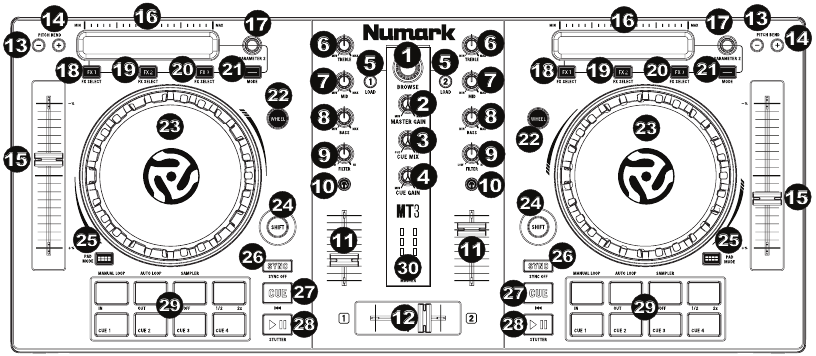 Numark Mixtrack 3 - All-in-one Controller Manual | ManualsLib