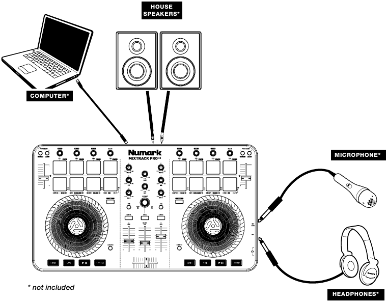 Numark Mixtrack Pro II - 2-Channel DJ Controller Manual | ManualsLib