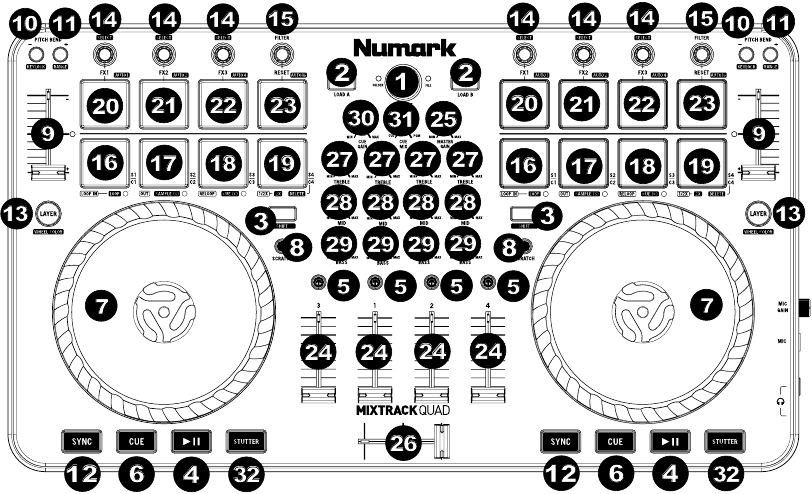 Numark Mixtrack Quad - 4-Channel DJ Controller Manual | ManualsLib