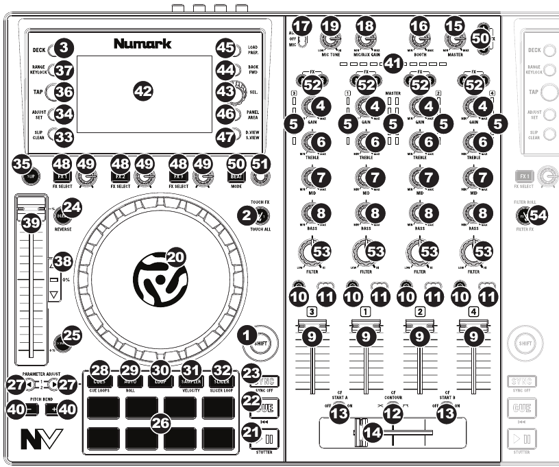 Numark NV - Dual-Display Controller Manual | ManualsLib