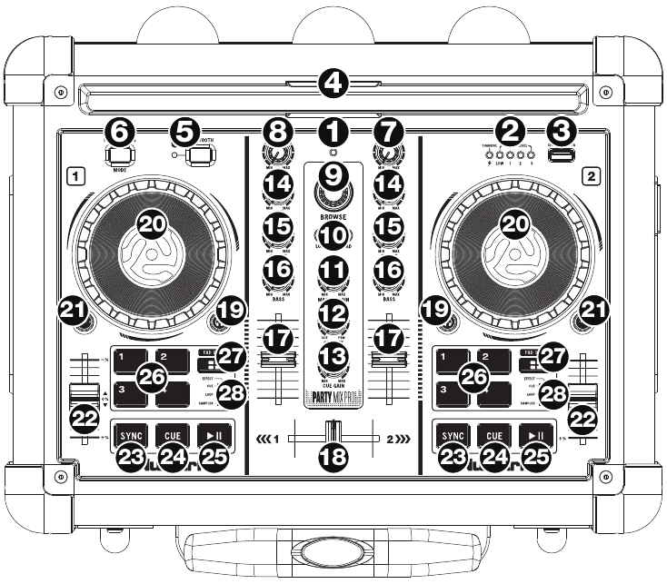 Numark Party Mix Pro - DJ Controller Manual | ManualsLib