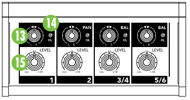 Mackie Mix5, Mix8, Mix12FX - Compact Mixers Manual | ManualsLib