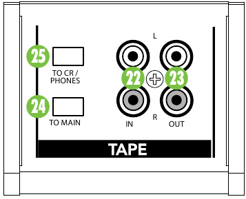 Mackie Mix5, Mix8, Mix12FX - Compact Mixers Manual | ManualsLib