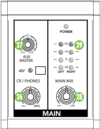 Mackie Mix5, Mix8, Mix12FX - Compact Mixers Manual | ManualsLib