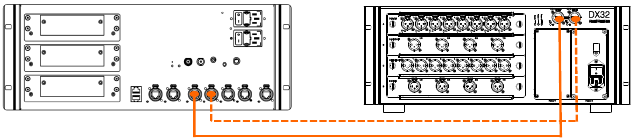 ALLEN & HEATH DLive DM0 - MixRack Stage Box Manual | ManualsLib