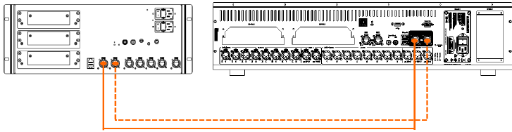 ALLEN & HEATH DLive DM0 - MixRack Stage Box Manual | ManualsLib