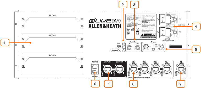 ALLEN & HEATH DLive DM0 - MixRack Stage Box Manual | ManualsLib