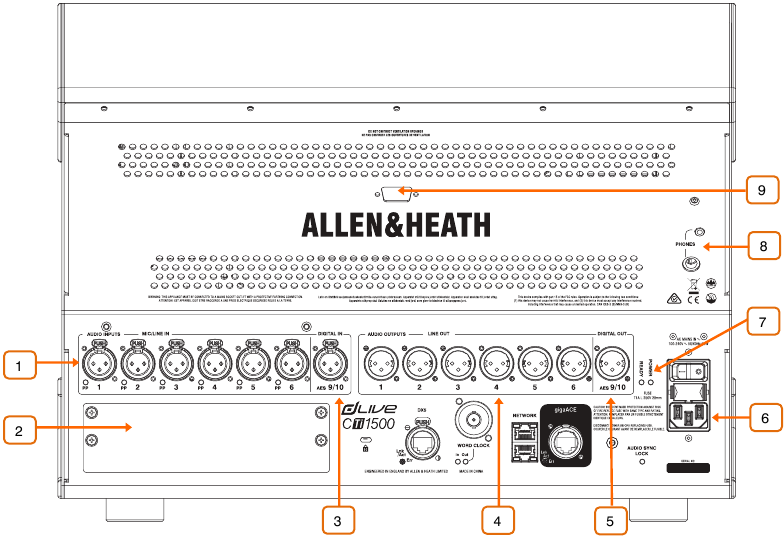 ALLEN & HEATH DLive CTi-1500 - Control Surface for MixRack Manual ...