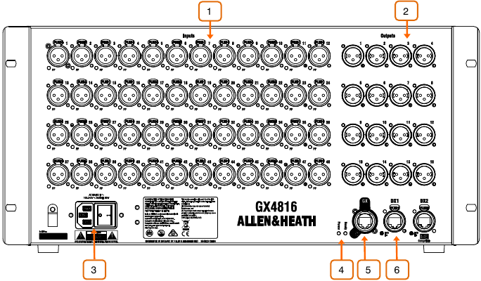 ALLEN & HEATH GX4816 - Portable GX Expander Manual | ManualsLib