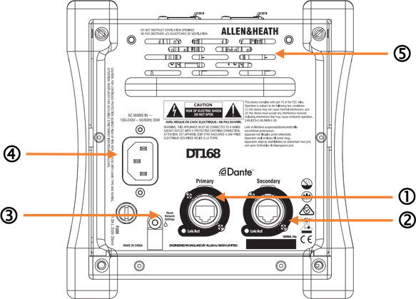 ALLEN & HEATH DT168 - Dante I/O Unit Manual | ManualsLib