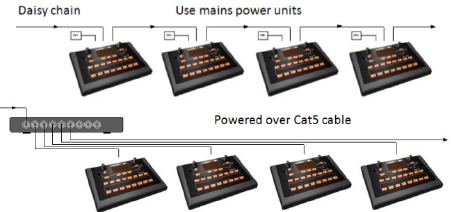 ALLEN & HEATH ME-1 - Personal Mixer Manual | ManualsLib