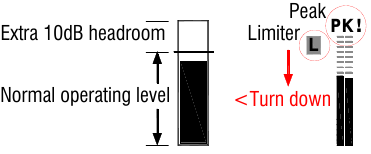 ALLEN & HEATH ME-1 - Personal Mixer Manual | ManualsLib