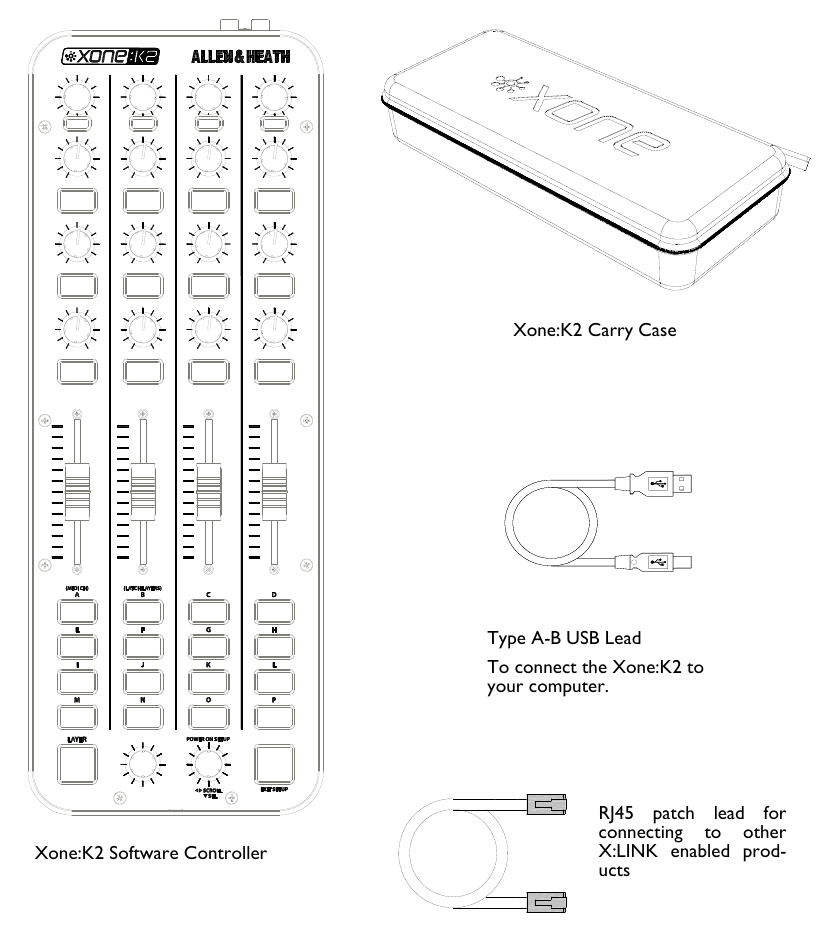 ALLEN & HEATH Xone:K2 - MIDI Controller Manual | ManualsLib