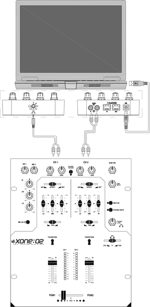 ALLEN & HEATH Xone:K2 - MIDI Controller Manual | ManualsLib