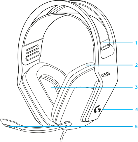 Logitech G335 - Wired Gaming Headset Manual | ManualsLib