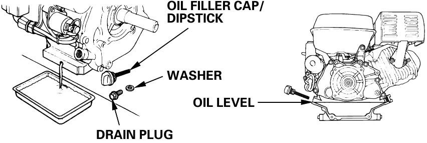 Honda GX240, GX270, GX340, GX390 - Engine Manual | ManualsLib