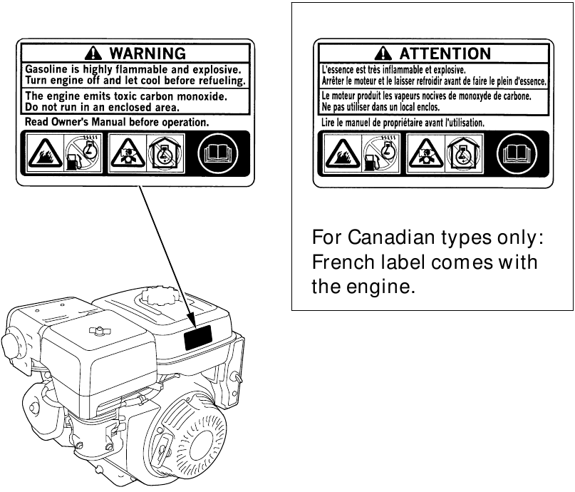 Honda GX240, GX270, GX340, GX390 - Engine Manual | ManualsLib