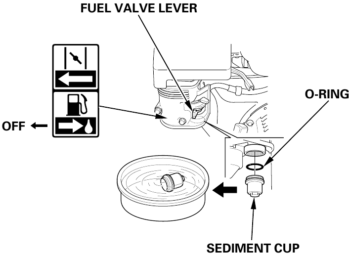 Honda GX240, GX270, GX340, GX390 - Engine Manual | ManualsLib