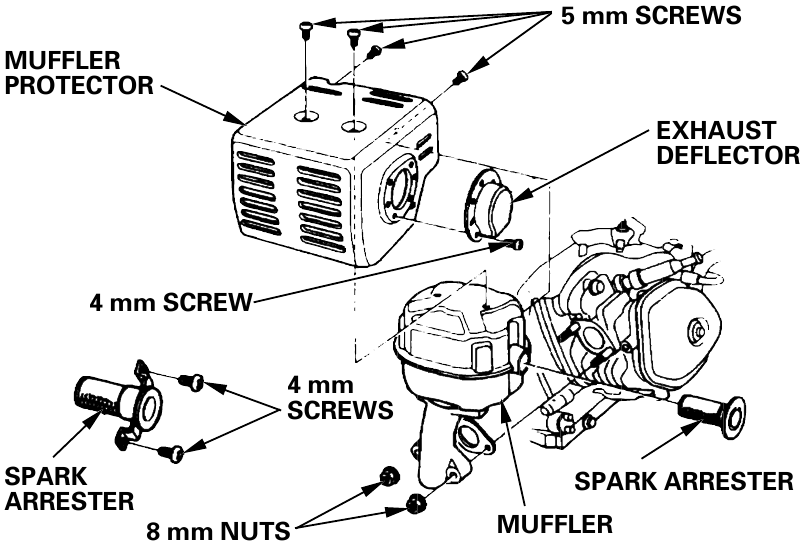 Honda GX240, GX270, GX340, GX390 - Engine Manual | ManualsLib