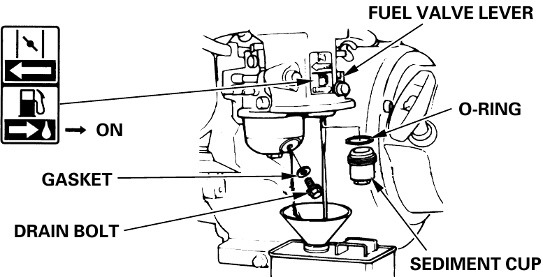 Honda GX240, GX270, GX340, GX390 - Engine Manual | ManualsLib