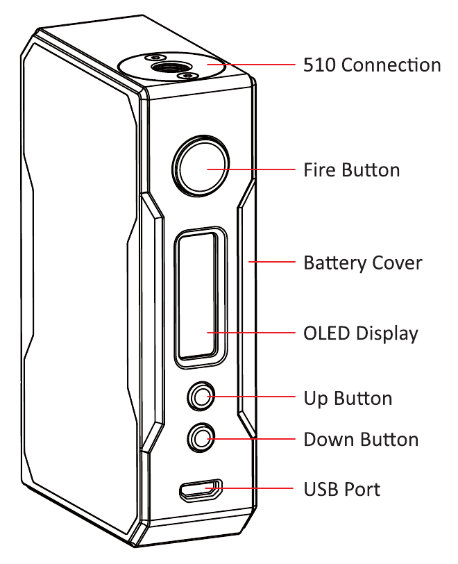 VooPoo DRAG - Electronic Cigarettes Manual | ManualsLib