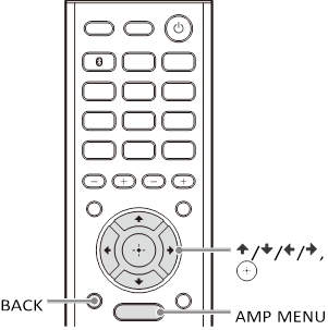 Sony STR-DH190 - Stereo Receiver Manual | ManualsLib