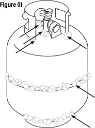 BLACKSTONE 1868 - 36" GRIDDLE Manual | ManualsLib