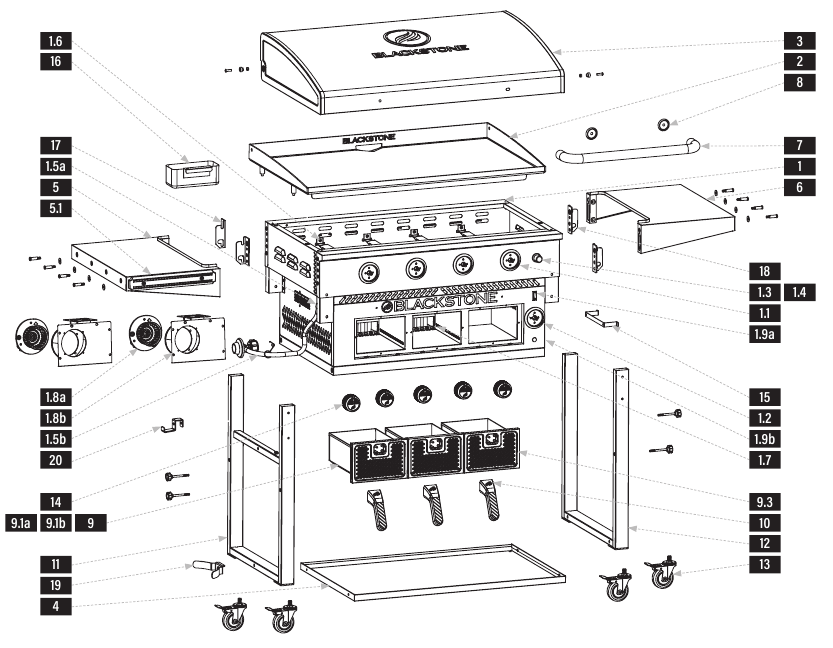 BLACKSTONE 1868 - 36" GRIDDLE Manual | ManualsLib