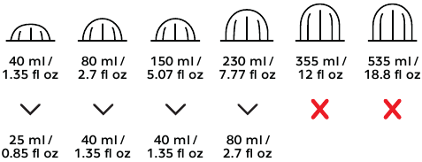 Nespresso VERTUO NEXT - Coffee Maker Manual | ManualsLib