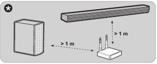 LG S40T - Wireless Soundbar Manual | ManualsLib