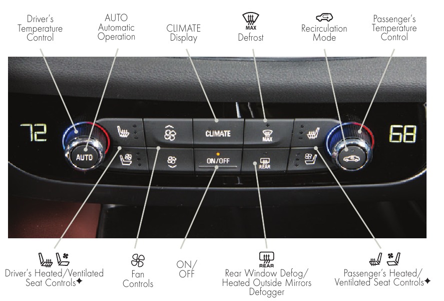 Buick ENCLAVE 2020 - Automobile Manual | ManualsLib