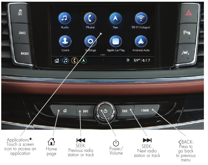 Buick ENCLAVE 2020 - Automobile Manual | ManualsLib