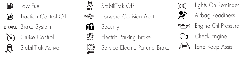 Buick ENCLAVE 2020 - Automobile Manual | ManualsLib