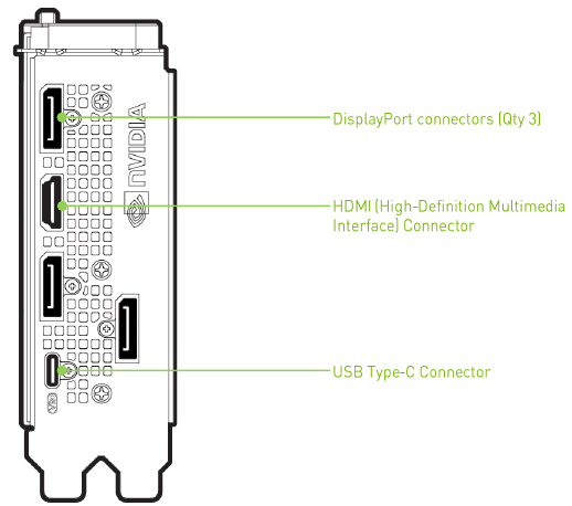 NVIDIA GeForce RTX 2080 Ti - Graphics Card Manual | ManualsLib