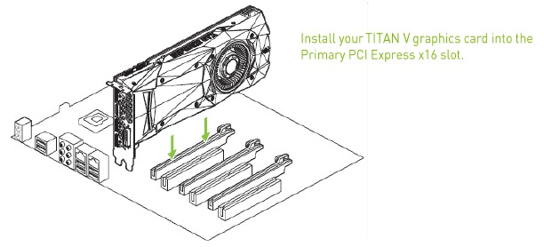 NVIDIA Titan V - Graphics Card Manual | ManualsLib