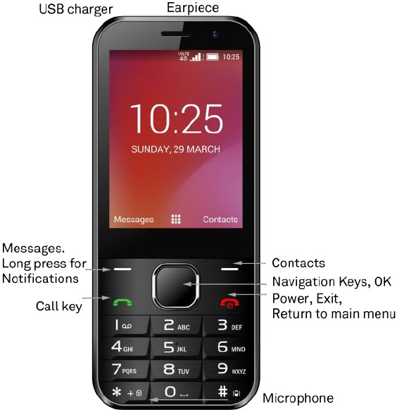 ZTE Telstra Lite 2 Z2315T - Prepaid Mobile with Sim Manual | ManualsLib
