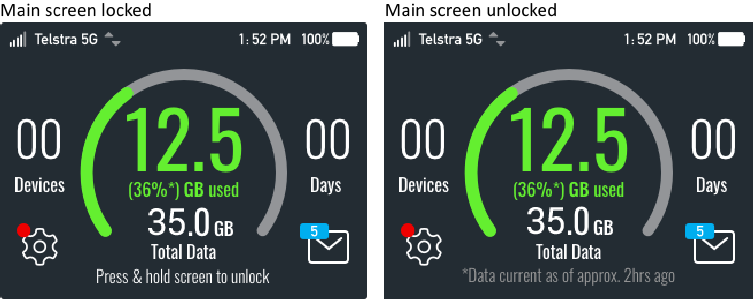 ZTE TELSTRA 5G WI-FI PRO (MU500) - Modem Manual | ManualsLib