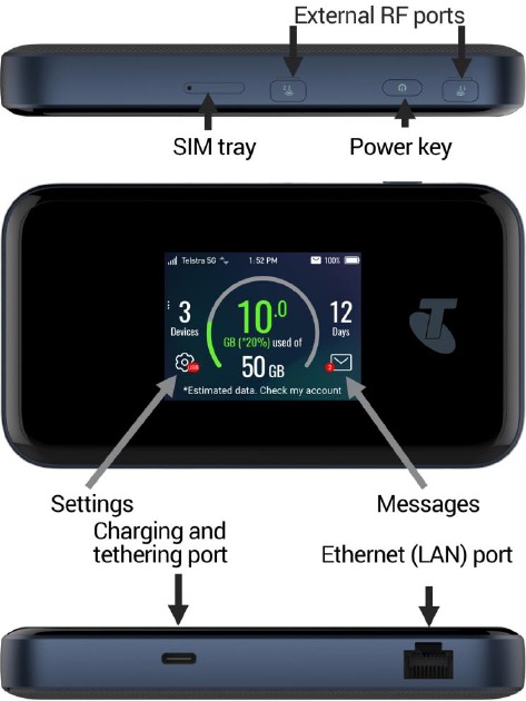 ZTE TELSTRA 5G WI-FI PRO (MU500) - Modem Manual | ManualsLib