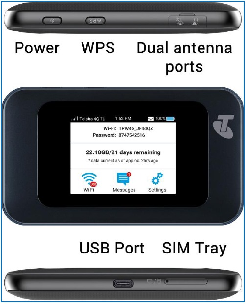 ZTE TELSTRA 4GX WI-FI HOTSPOT MF985T - Modem Manual | ManualsLib
