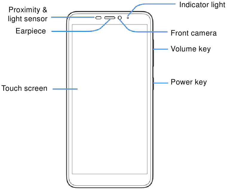 ZTE Optus X Spirit 2 Z5031O - Mobile Phone Manual | ManualsLib