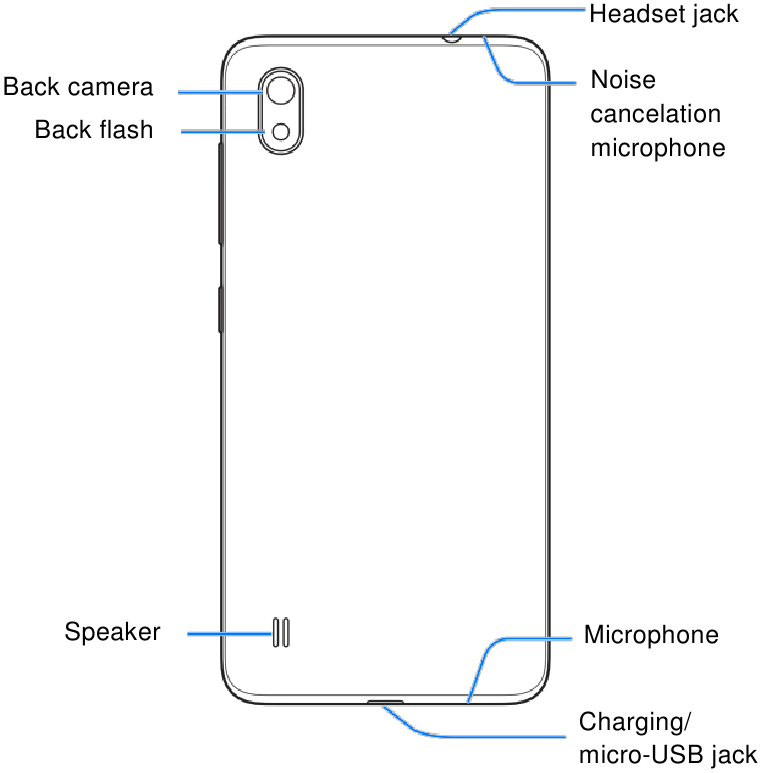 ZTE Optus X Spirit 2 Z5031O - Mobile Phone Manual | ManualsLib
